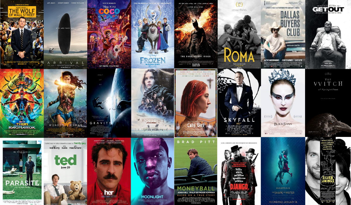 Shut Up Zach! Presents: Bests of the Decade! The 2010s – Shut Up Zach!