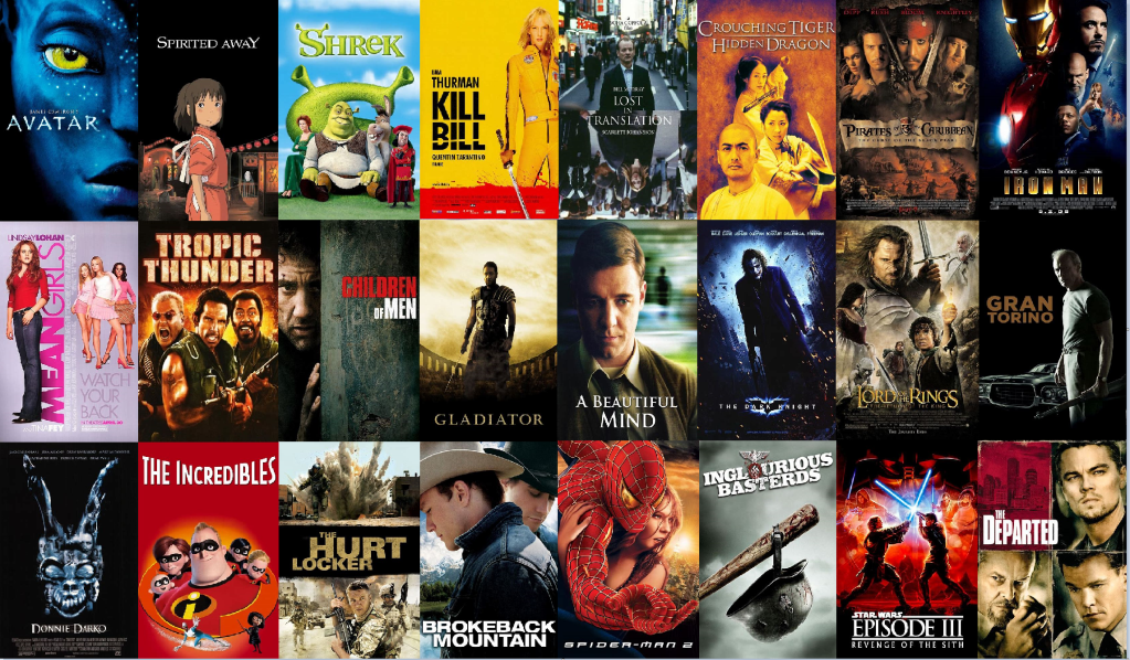 Shut Up Zach! Presents: The Best of the Decade – The 2000s – Shut Up Zach!